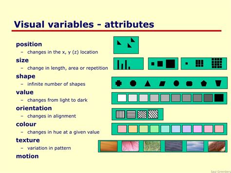 Ppt Characteristics Of Visual Symbols Understanding Visual Variables