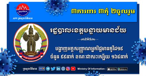 រដ្ឋបាលខេត្តបន្ទាយមានជ័យ បង្ហាញអត្តសញ្ញាណអ្នកវិជ្ជមានកូវីដ១៩ ចំនួន ៩៩នាក់ ខណៈជាសះស្បើយ ១៦៤នាក់