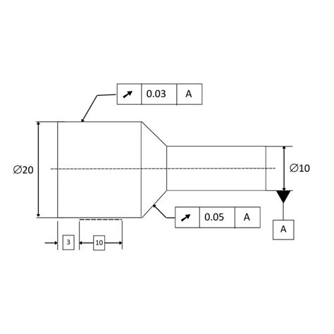 Runout In GD T Machining Doctor