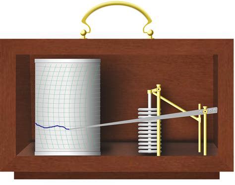 Download Barograph Weather Instruments Royalty Free Vector Graphic