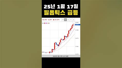 오늘의급등주 25년 1월 17일 필옵틱스 급등 Youtube