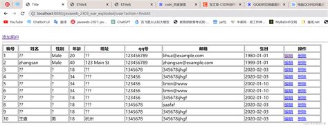 高版本mysql服务器的utf 8编码配置问题 Csdn博客 高版本mysql服务器的utf 8编码配置问题 Csdn博客