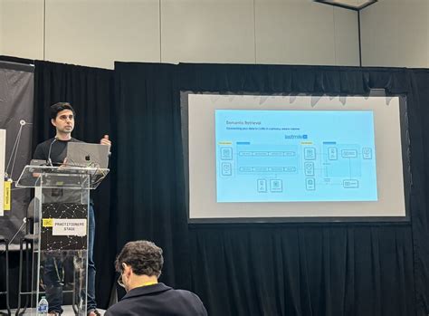 Lastmile Ai On Linkedin Aisummit