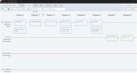 24 Chapter Novel Outline From Ordinary World To Victory Plottr 24 Chapter Novel Outline From Ordinary World To Victory Plottr