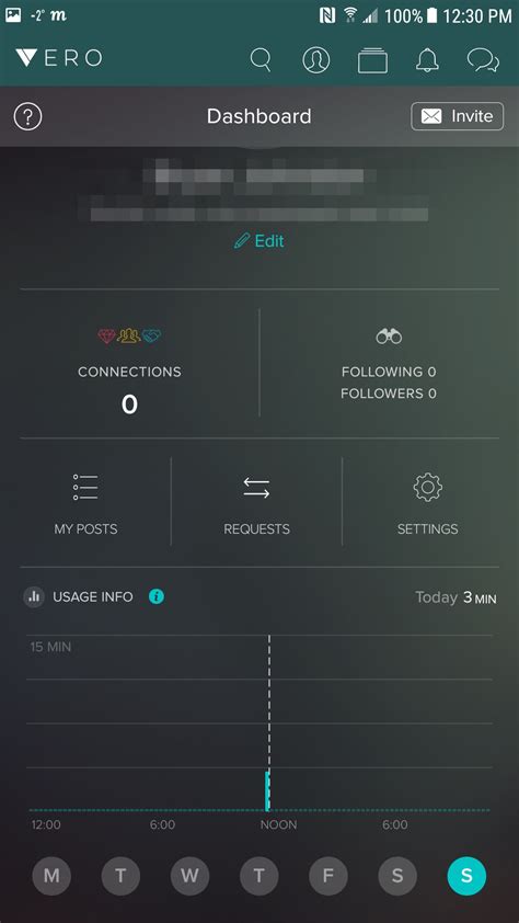 Veroppsa Best Photos On