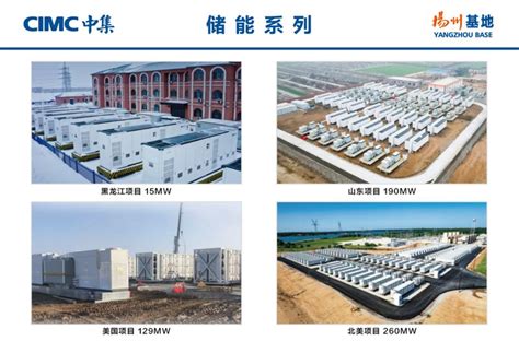 Cimc Yangzhou Will Participate In 17th 2024 International