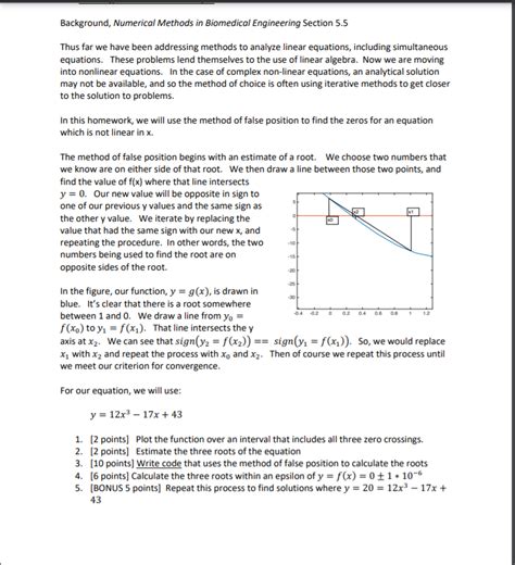 Solved Background Numerical Methods In Biomedical