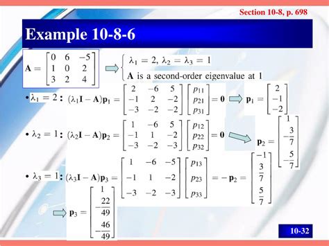 Ppt Chapter 10 State Variable Analysis Powerpoint Presentation Free Download Id3371909