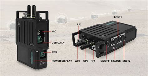 Tactical Military Robust Wireless Mobile IP MESH Radio View Ip Mesh Radio SFGT Product Details