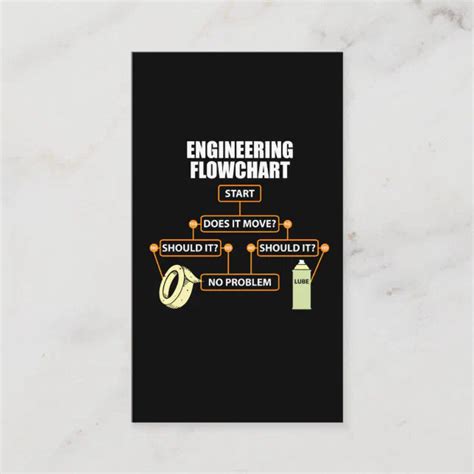Engineering Flowchart Funny Engineer T Business Card Zazzle Engineering Flowchart Funny Engineer T Business Card Zazzle