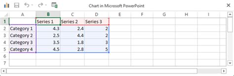 Как закрыть сетку данных диаграммы в Powerpoint