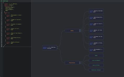 JSON Visio JSON 可视化工具 Issue lvisei web developer resources