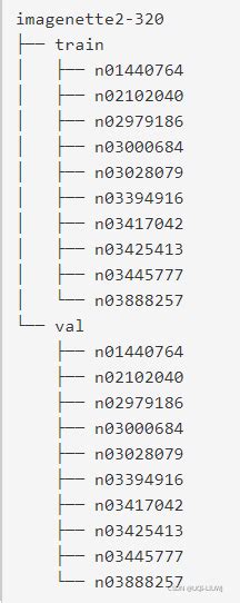 timm 笔记： 训练模型 timm 没有layers csdn博客