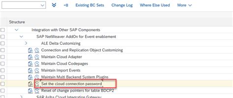 Data Events Scenario With Sap Event Enablement Add Sap Community