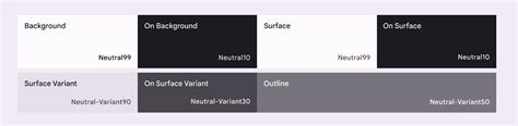 Theming In Compose With Material Android Developers
