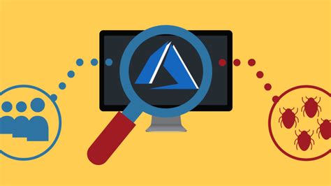 5 Types Of Testing In Production For Developing Websites