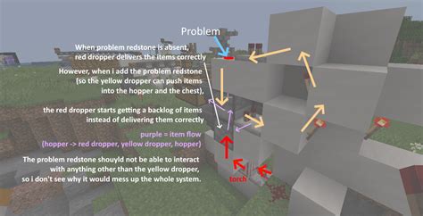 having trouble designing a compact multi item sorter r redstone