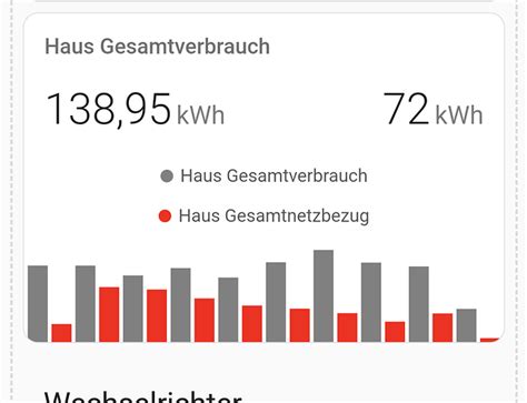 Rename Entity Ids And Retain Statistics Configuration Home Assistant Community