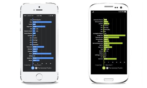 5 Android Features And Enhancements Ios Should Steal