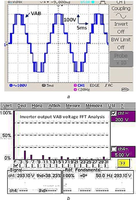 Flying Capacitor Four‐level Inverter Output Voltage And Its Fft