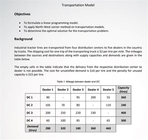 Objectives To Formulate A Linear Programming Model Chegg