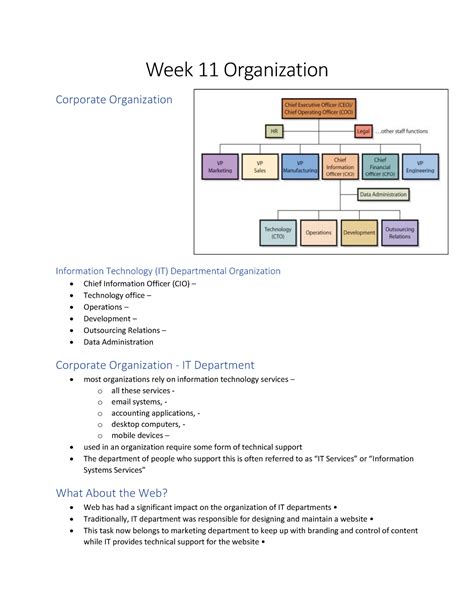 Chapter 11 Cs1032 Lecture Notes For Cs 1032 Week 11 Organization