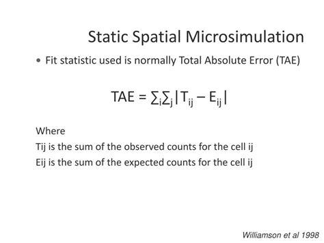 Ppt Introduction To Spatial Microsimulation Powerpoint Presentation Free Download Id2086632
