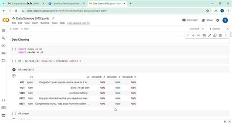 sereena leemz on linkedin datascience machinelearning cipherbyte