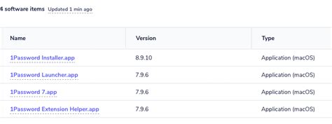 False Positive Vulnerabilities For 1password On Macos · Issue 10702 · Fleetdmfleet · Github