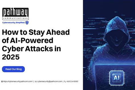 Cybersecurity Aipoweredsecurity Threatdetection Managedsecurity… Pathway Communications