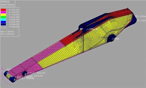 Size Optimization Of Arm Download Scientific Diagram