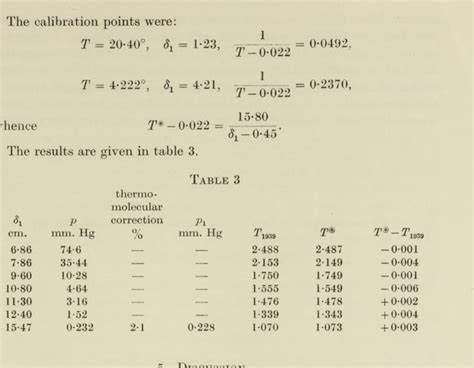 Table 3 From The Determination Of The Vapour Pressure Curve Of Liquid