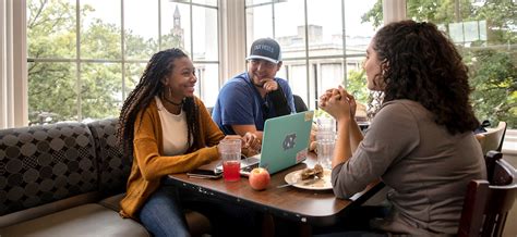 getting content into canvas its educational technologies