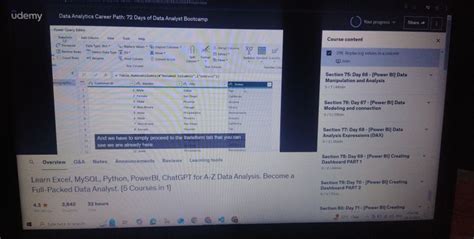 Anisha Saini On Linkedin Dataanalytics Textdata