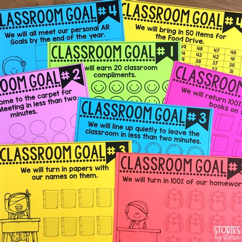 Setting Classroom Goals Part 2 Artofit