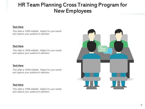 Cross Training Program Measure Organization Techniques Enhancement Workshop Presentation