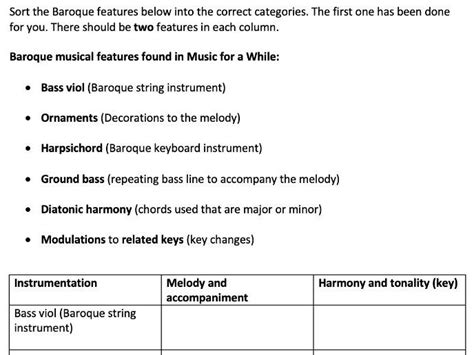 GCSE Music Revision No Problem Resource 8 Edexcel Teaching Resources