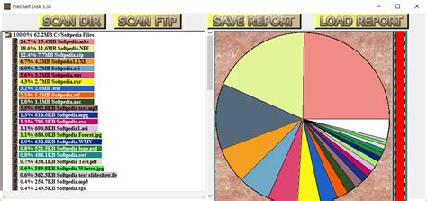 Piechart Disk Download Softpedia
