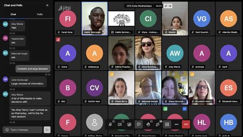 Farah Ibrar On Linkedin Sql Dataanalytics Dataanalytics Dataconsulting Datafam Data