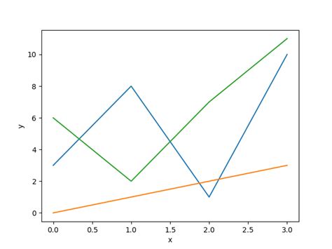 Wandb Workspace Weights And Biases