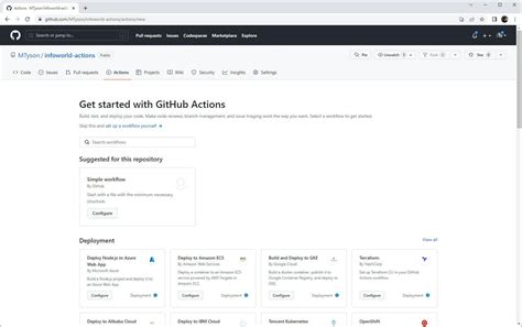 Automating Cicd With Github Actions Dean Marc