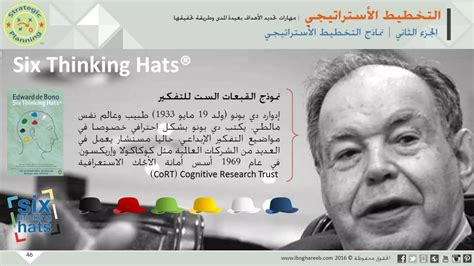 عرض التخطيط الأستراتيجي Pptx