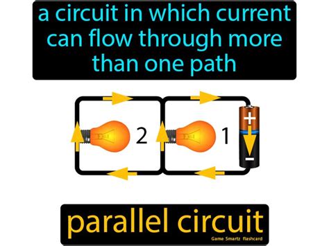 Parallel Circuit Easy Science Science Flashcards Science Electricity Circuit