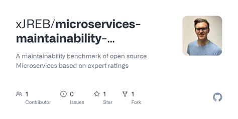 github xjreb microservices maintainability benchmark a