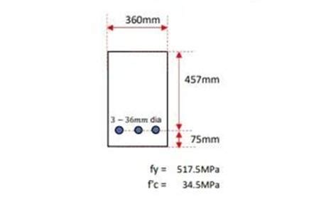 Solved Determine Et And Mu Of The Following Beam Shown In Accordance To 1 Answer
