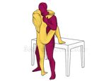Table Sex Positions 25 Ideas For Sex In The Kitchen Pics
