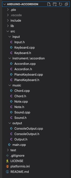 Arduino Esp32 Standalone Accordion