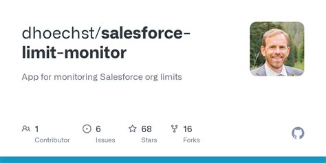 Github Dhoechstsalesforce Limit Monitor App For Monitoring