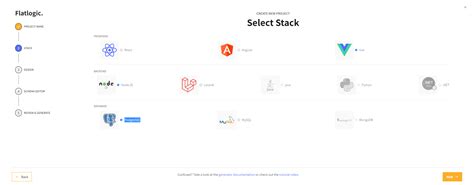 Top Vue Templates To Choose From In FrontEnd Matters By Flatlogic
