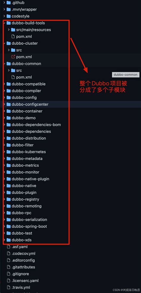 maven 多模块管理 maven 多模块 管理 csdn博客